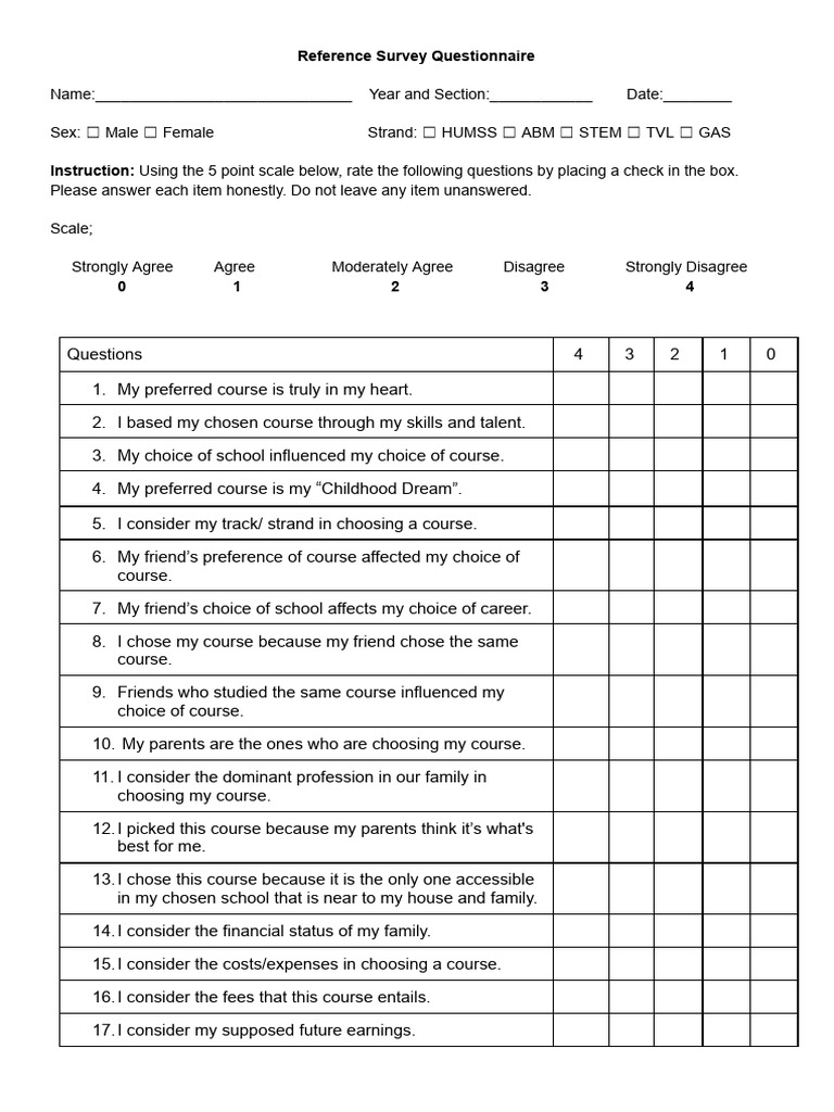 Group 5 Questionnaire | PDF | Behavioural Sciences