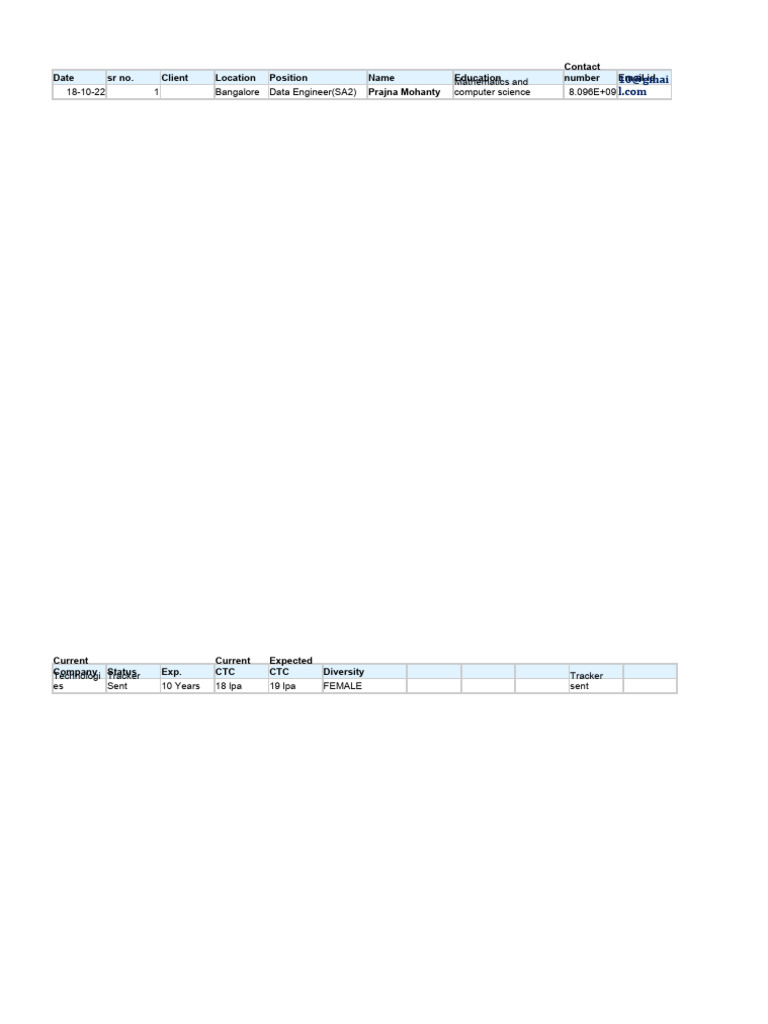 Data Maintaining Format-1 | PDF