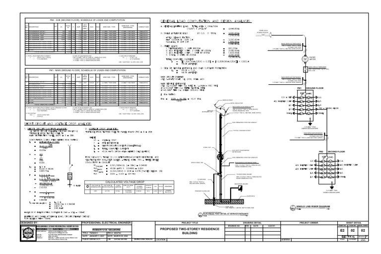 E2 Electrical Comp | PDF | Equipment | Electricity