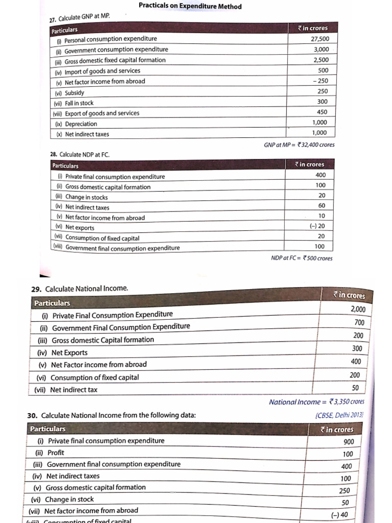 Expenditure Method | PDF