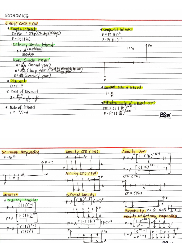 Eco Midterm Period Formulas | PDF
