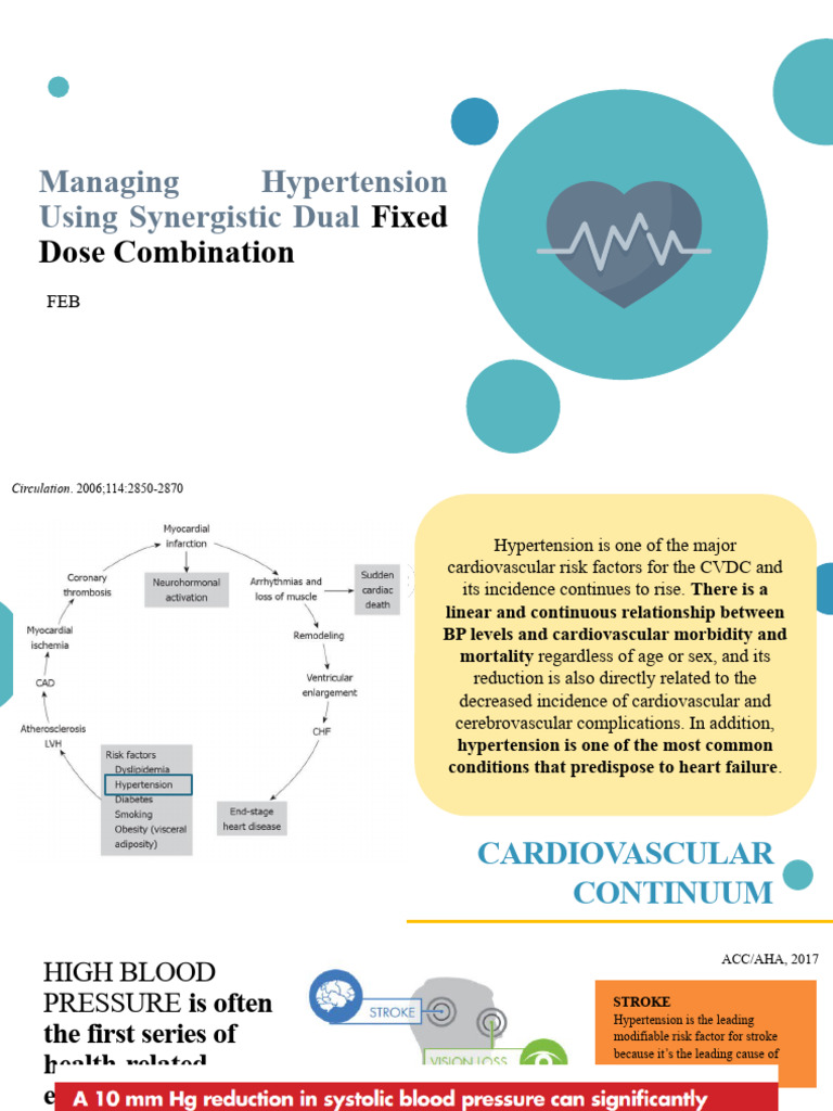 Managing Hypertension Using Synergistic Dual Fixed Dose Combination ...