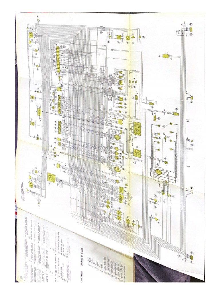 Ferrari | PDF