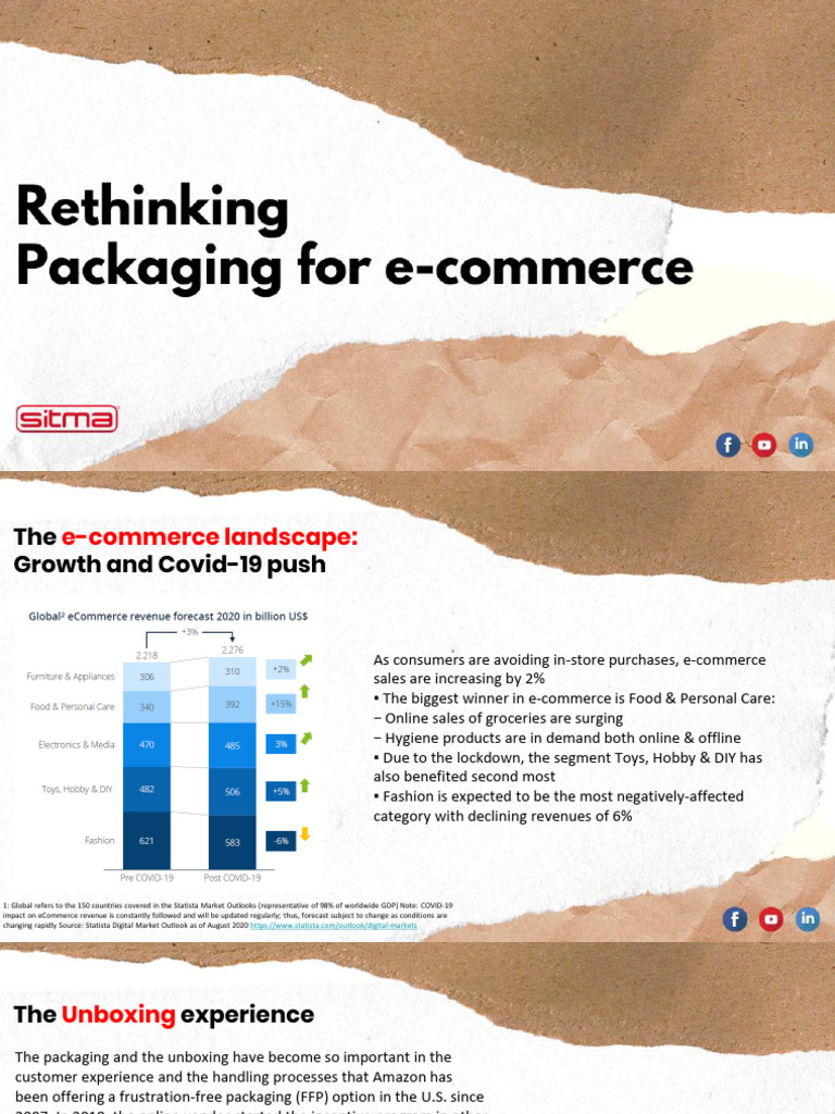 Rethinking Packaging For e Commerce | PDF | E Commerce | Paper