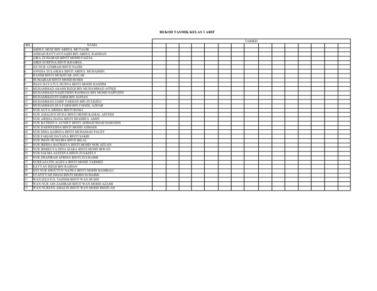 REKOD TASMIK 2024 | PDF