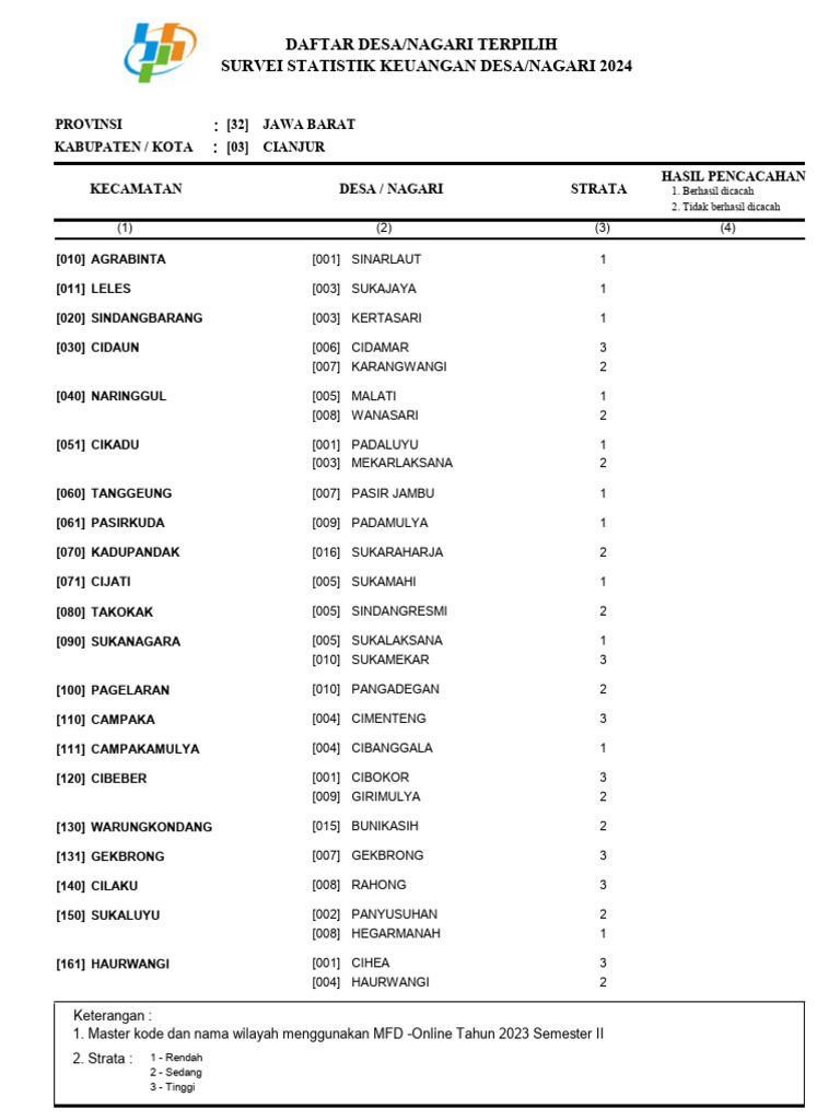 k3 2024 DSD 3203 | PDF