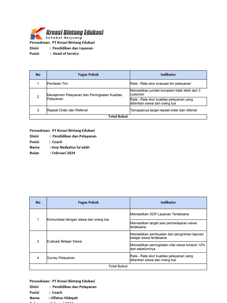 KPI Divisi Service | PDF
