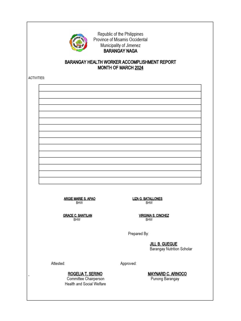 BHW Accomplishment Report 2015 | PDF | Government Finances | Economies