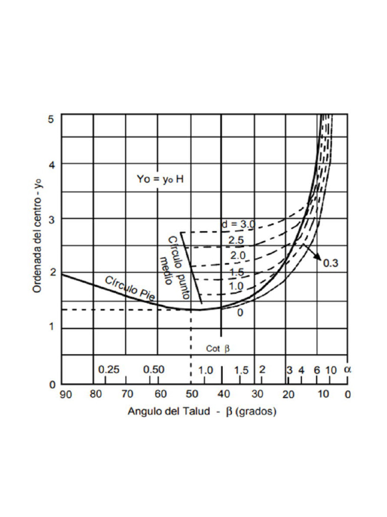Abacos - JANBU | PDF