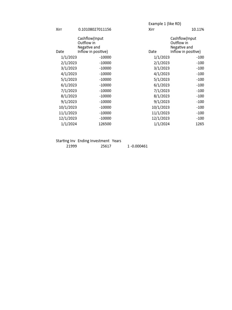 XIRR Calculation Examples and Analysis | PDF | Finance & Money Management