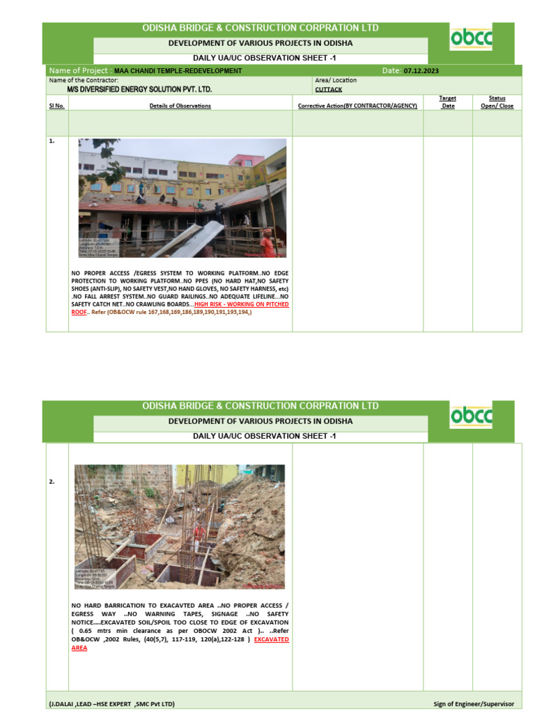 011 DAILY Observation Sheet-REPORT - NCR Maa Chandi-1 | PDF