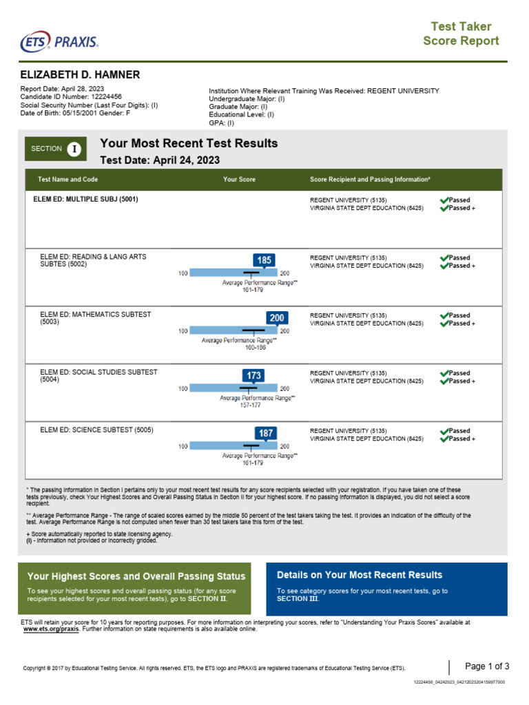 Scorereport | PDF | Science