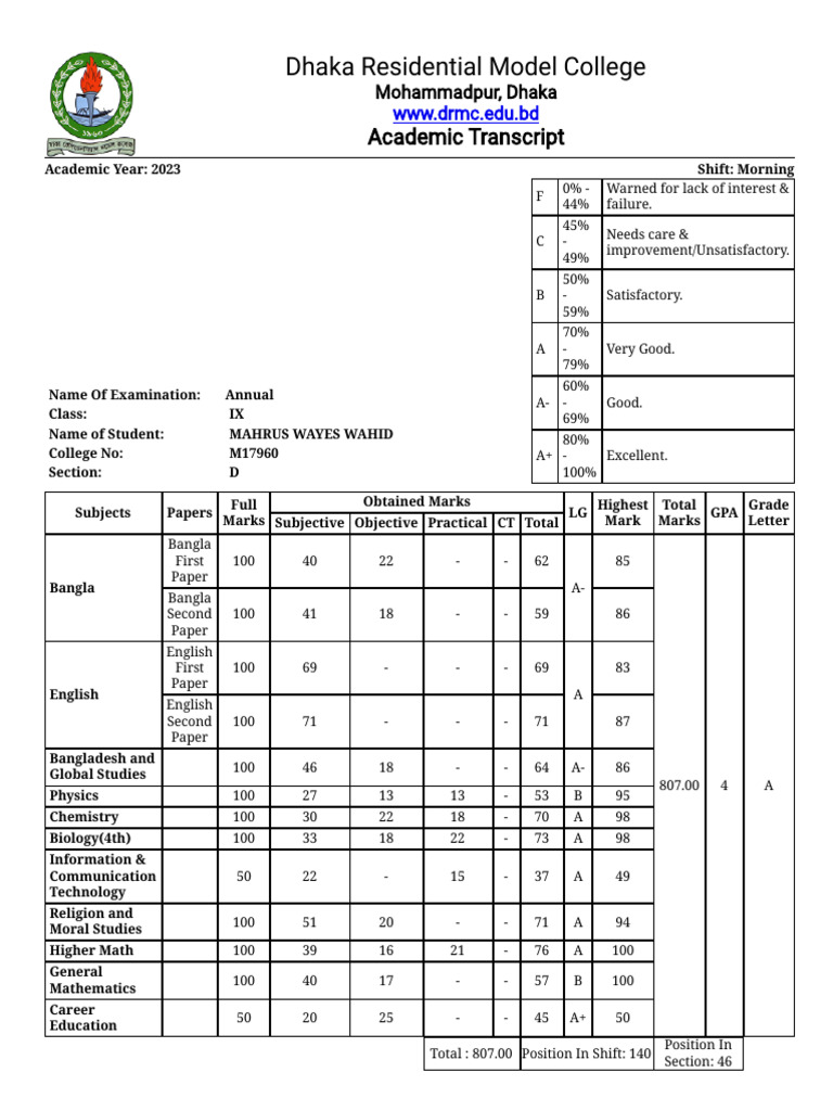 Dhaka Residential Model College: Academic Transcript | PDF