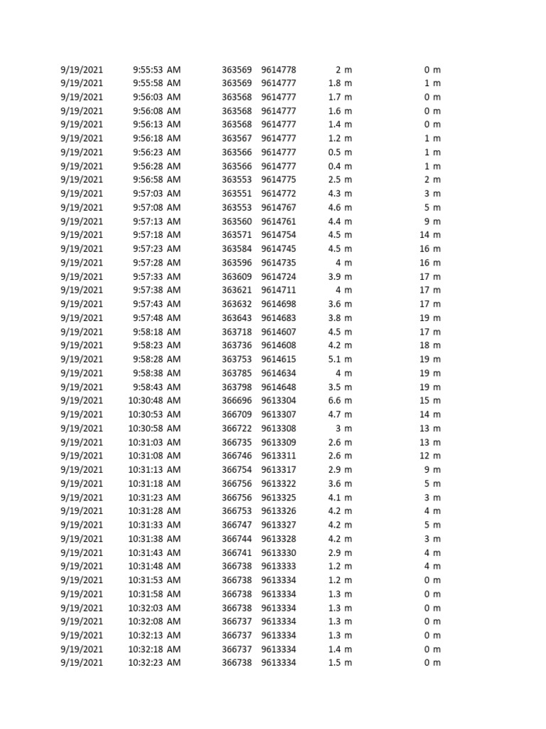 Sensor Data Log 9/19/2021 | PDF | Home & Garden | Science & Mathematics