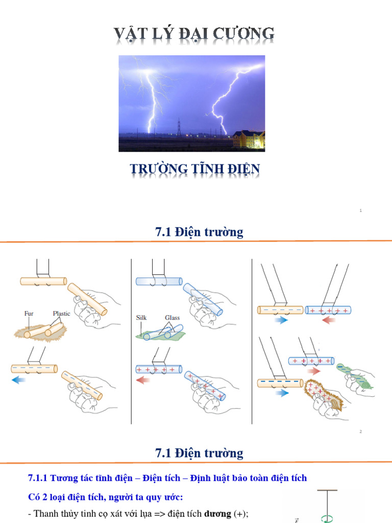 Điện trường tĩnh VLDC CTU | PDF
