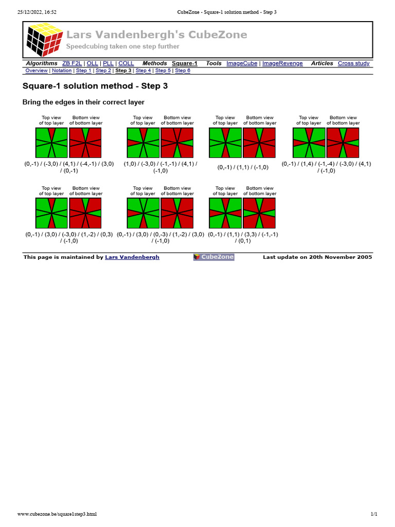 Lars Vandenbergh'S Cubezone: Square-1 Solution Method - Step 3 | PDF ...