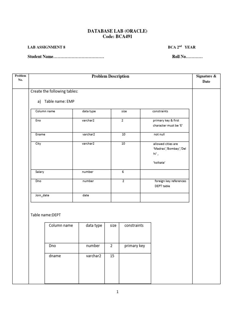 DBMS Assignment - Bca2 - 8 | PDF | Databases | Information Technology Management
