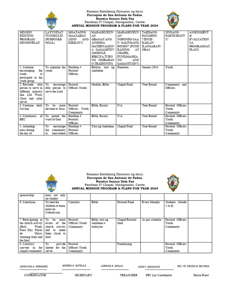 Annual Mission Plan - Pulo Ni Sara Chapel | PDF | Christian Worship And ...