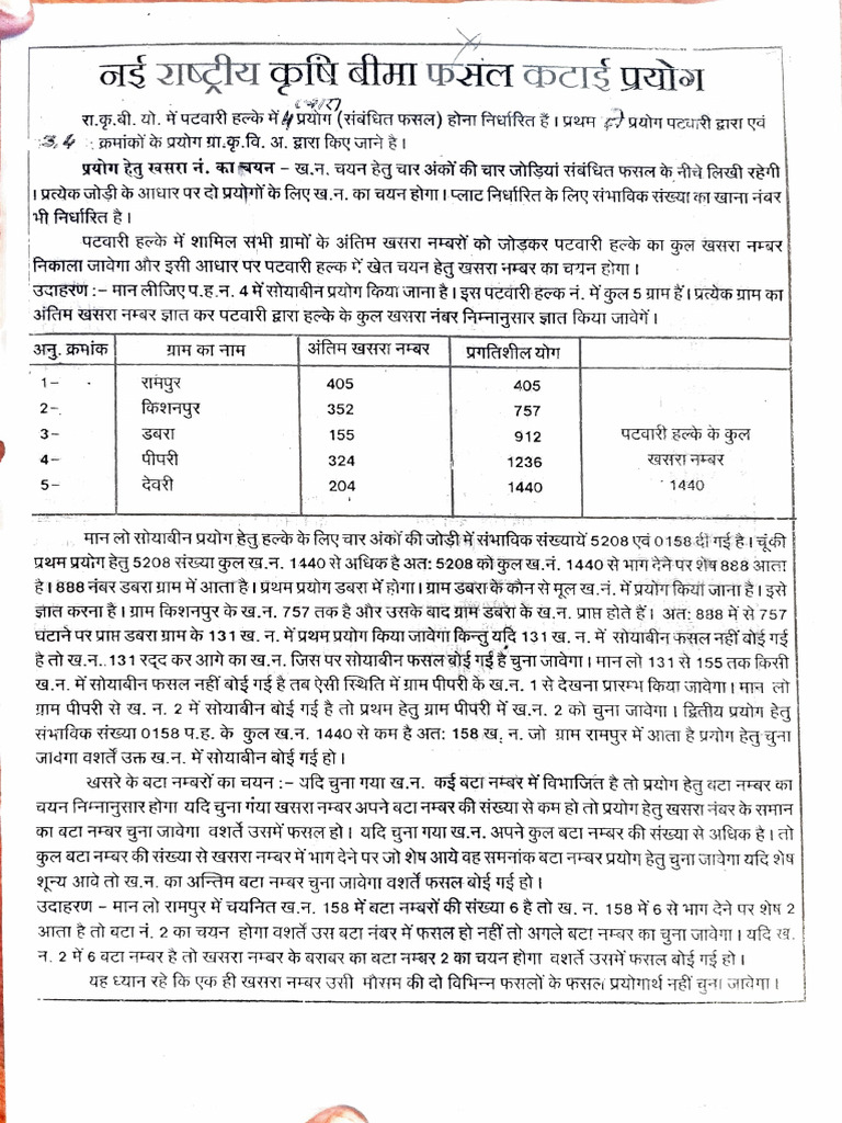 New Beema Fasal Katai | PDF
