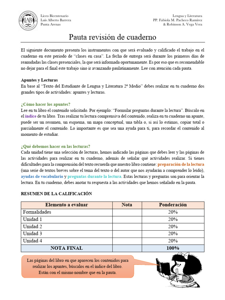 Pauta Revisión de Cuaderno: Apuntes y Lecturas | PDF