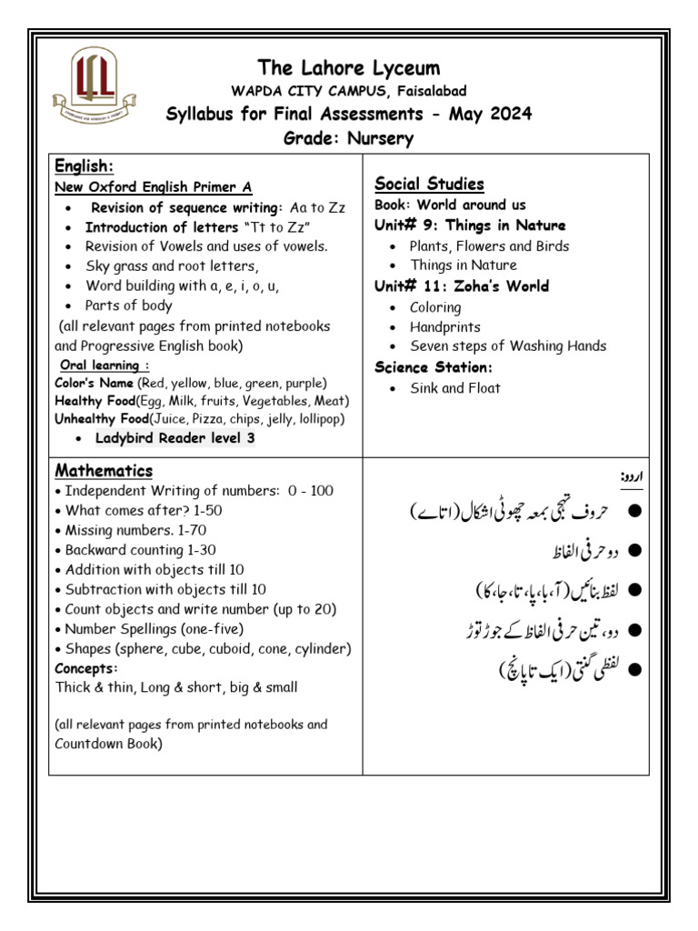 Nursery Syllabus For Final Assessments May 24 | PDF