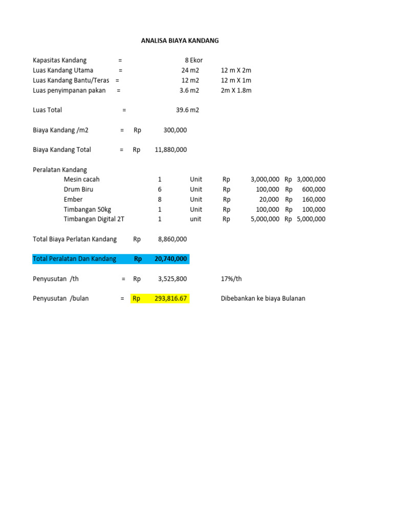 Analisa Biaya 2 HMT100% 4ek | PDF