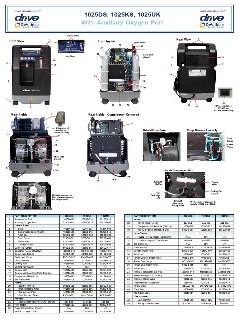 Oxygen Concentrator Service Manual | PDF | Mechanical Engineering ...