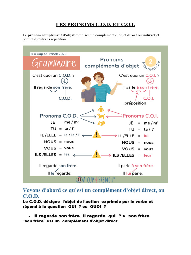 Les Pronoms Cod:Coi | PDF | Complément d'objet | Pronom