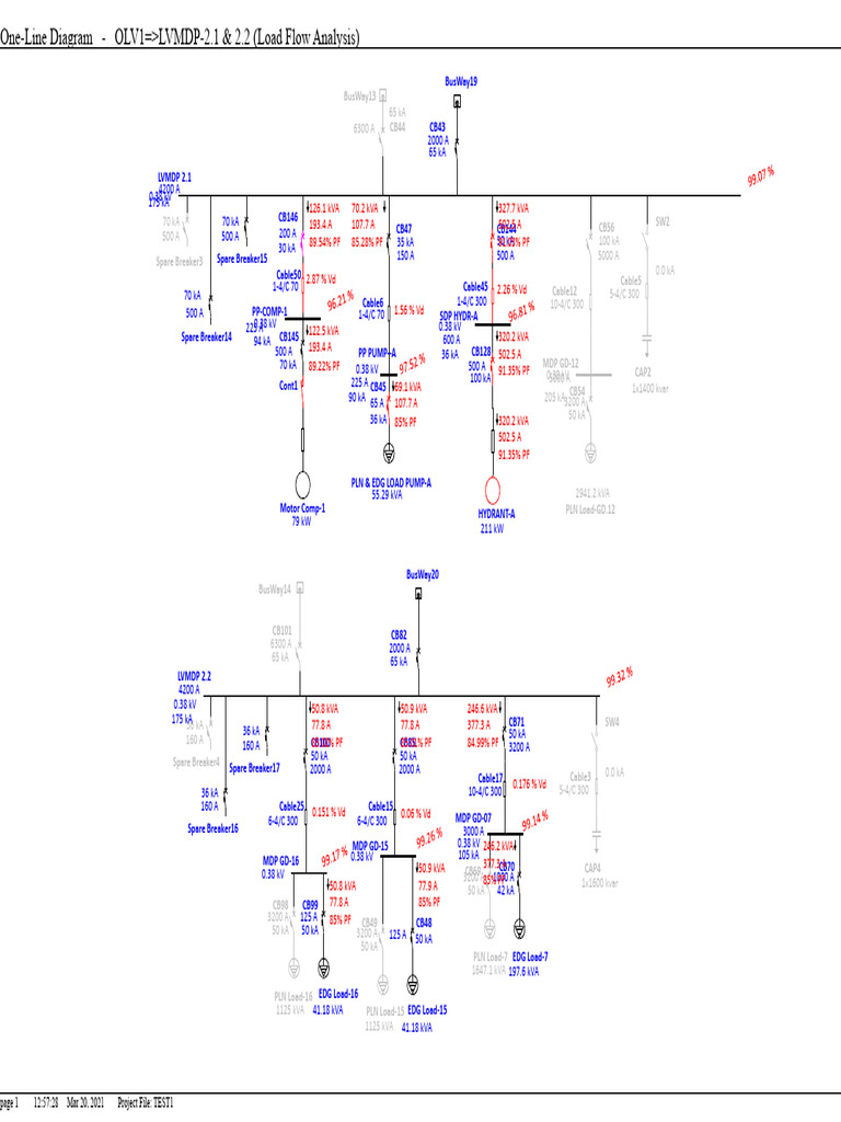 LF PLN Off-1 (LVMDP 2-1 & 2-2) | PDF | Electric Power