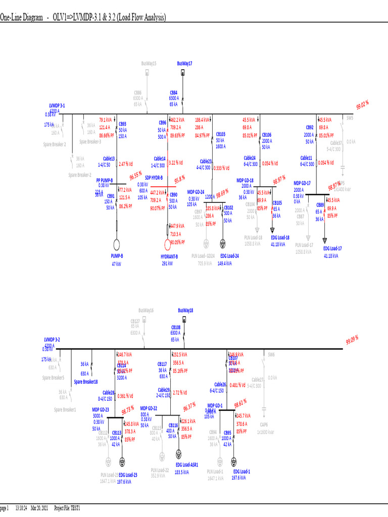 LF PLN Off-1 (LVMDP 3-1 & 3-2) | PDF | Electric Power | Electrical ...