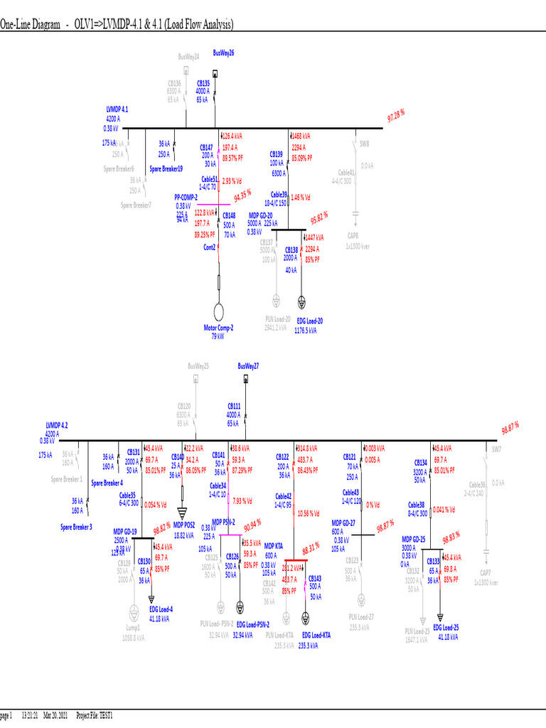 LF PLN Off-1 (LVMDP 4-1 & 4-2) | PDF | Electric Power | Electrical ...