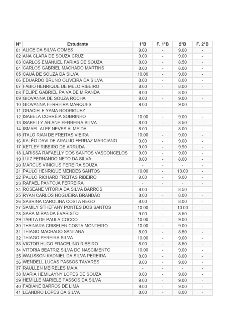 Pasta 1 | PDF | Brazil