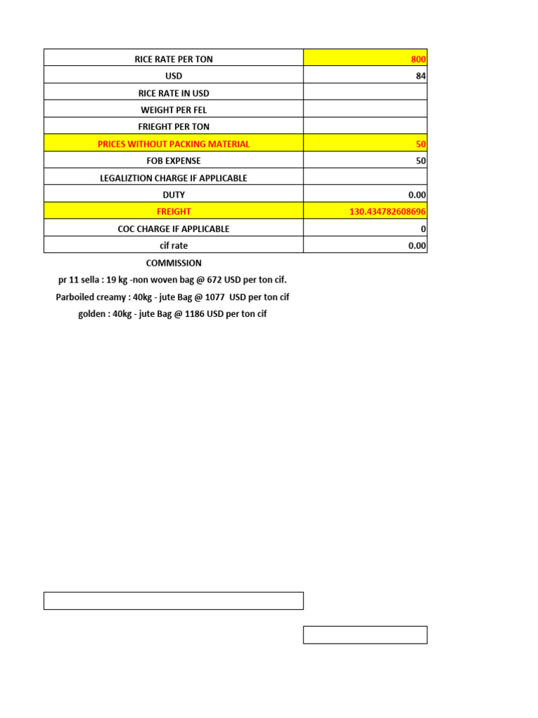 Rice Costing | Download Free PDF | Freight Transport | Supply Chain Management