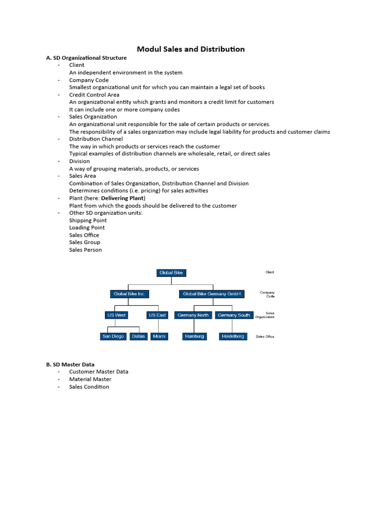 Modul Sales and Distribution | PDF | Pengelolaan Keuangan & Uang
