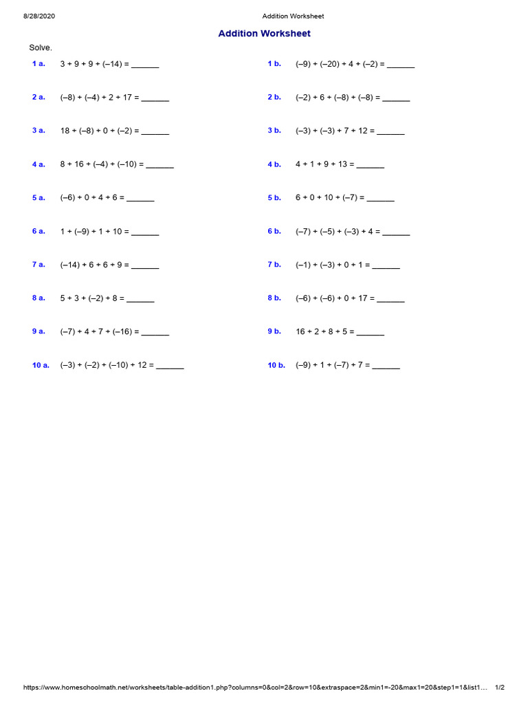 Addition Worksheet | Download Free PDF | Business Law | Social ... Addition Worksheet | Download Free PDF | Business Law | Social ...