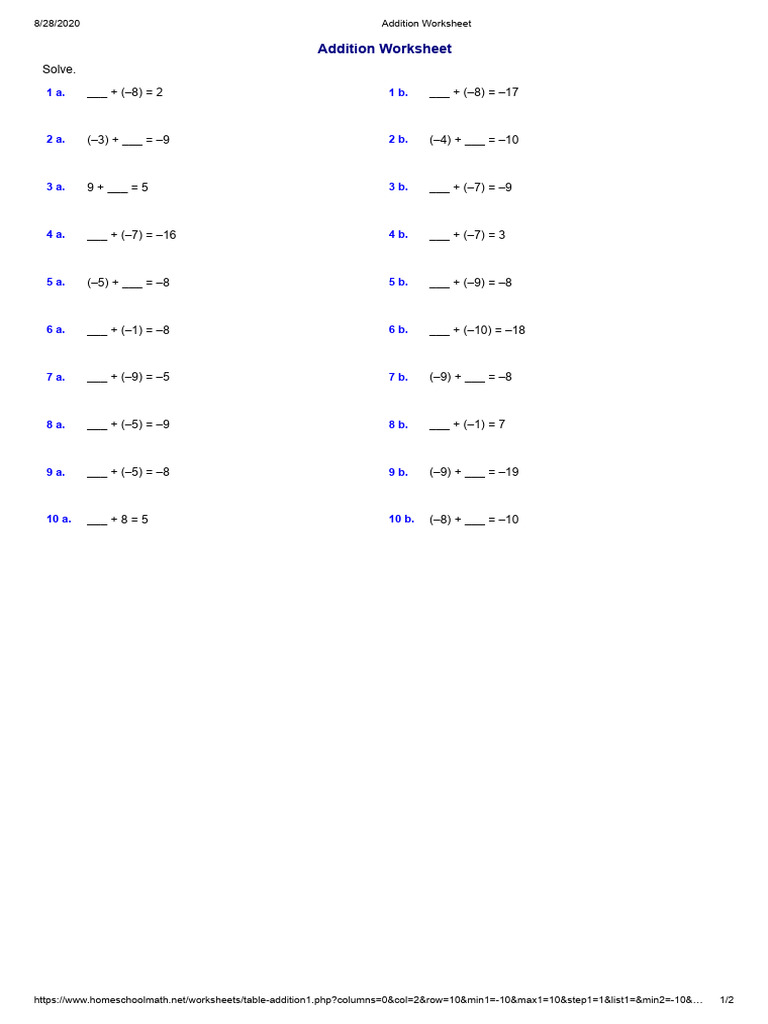 Addition Worksheet 3 | PDF | Data Management | Government Information