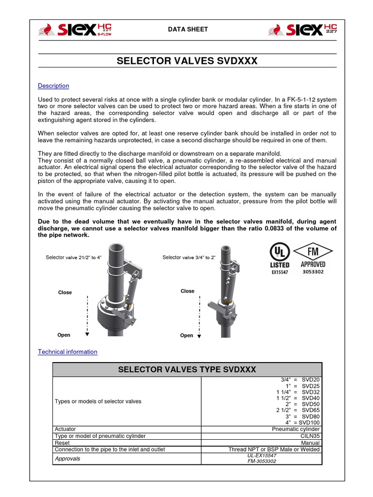 Selector Valves SVDXXX - Rv06 | PDF | Valve | Actuator