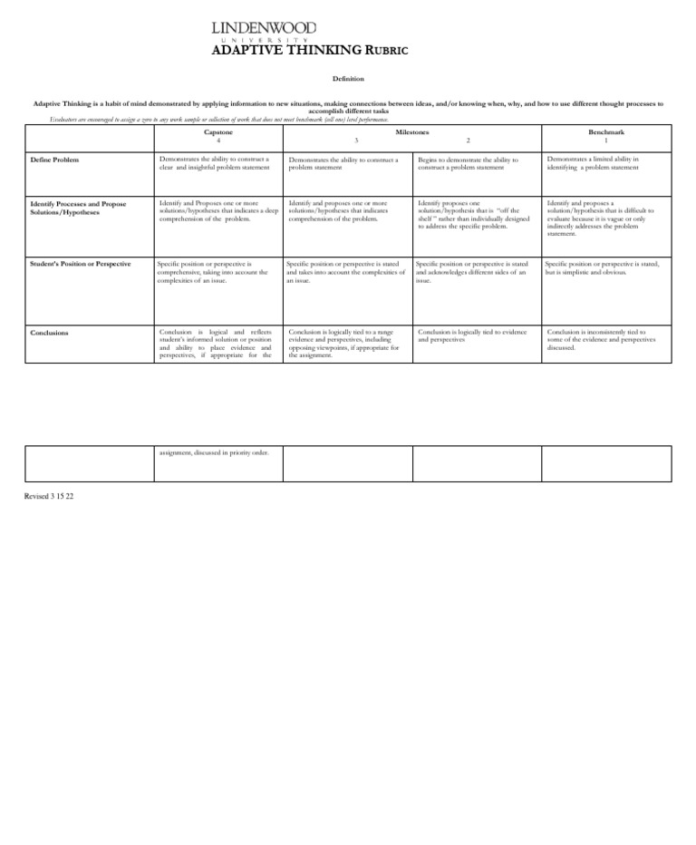 Adaptive Thinking Rubric | Download Free PDF | Thought | Hypothesis