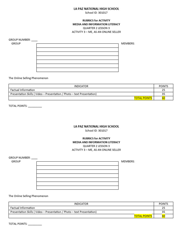 RUBRICS For ACTIVITY MIL - ME, AS AN ONLINE SELLER | PDF | Rubric ...