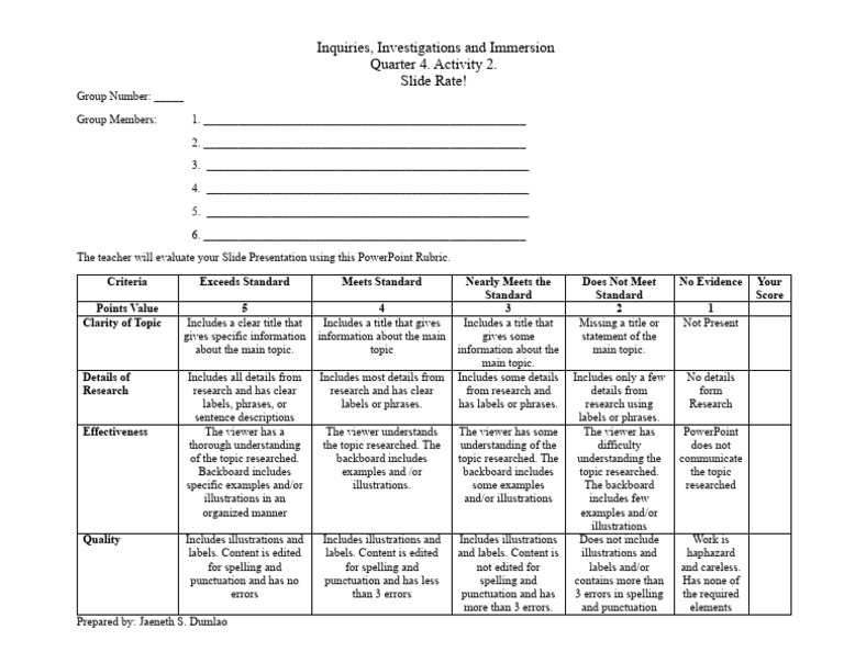 3i's rubrics ACTIVITY 2 | PDF | Rubric (Academic) | Human Communication