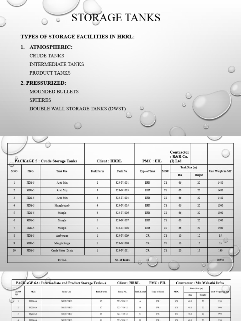 Storage Tanks | PDF | Fuels | Hydrocarbons