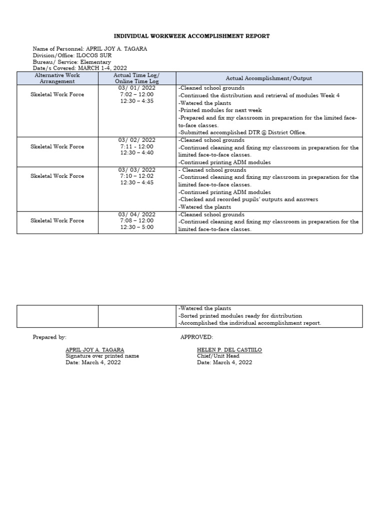 Iwar (April - 2022) | PDF | Learning