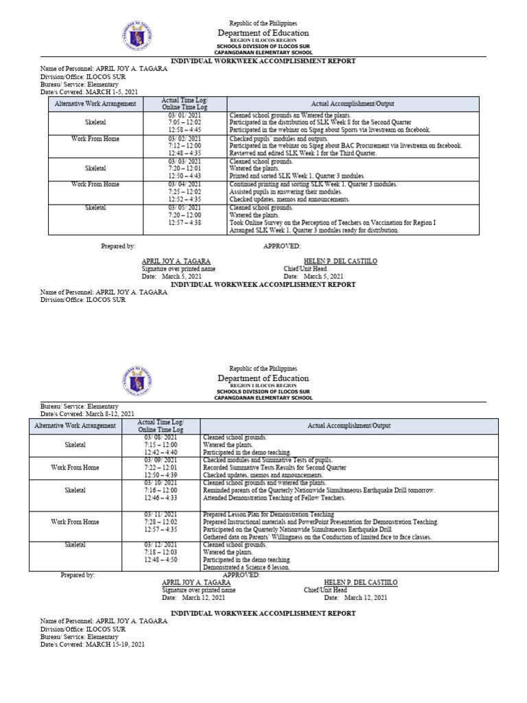 Iwar (March 2021) | PDF