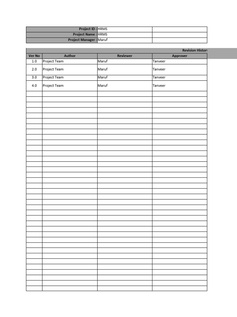 HRMS Project Requirements Overview | PDF | Login | Software Testing