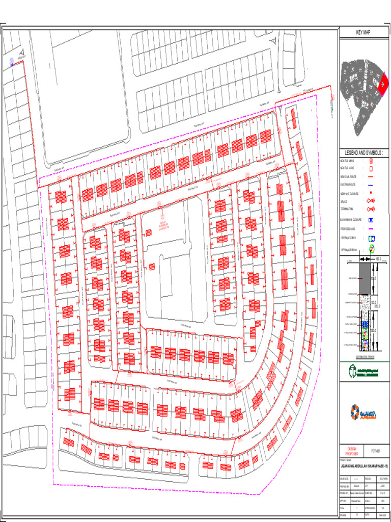 CJ-JZ-KAIS - FDT-001 Distribution Layout Diagram (DLD) | PDF