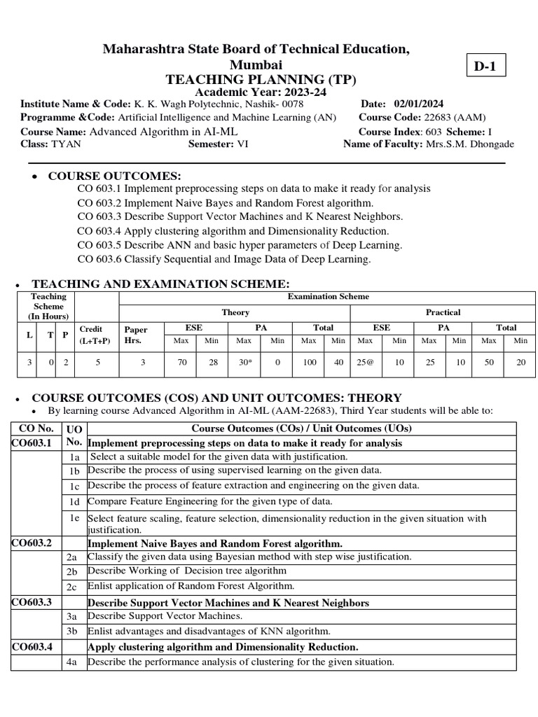 D1-22683 Aam Tyan 2023-24 SMD | PDF | Support Vector Machine | Deep Learning