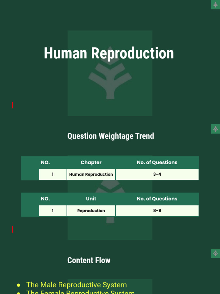 Human Reproduction Pdf Menstrual Cycle Testicle