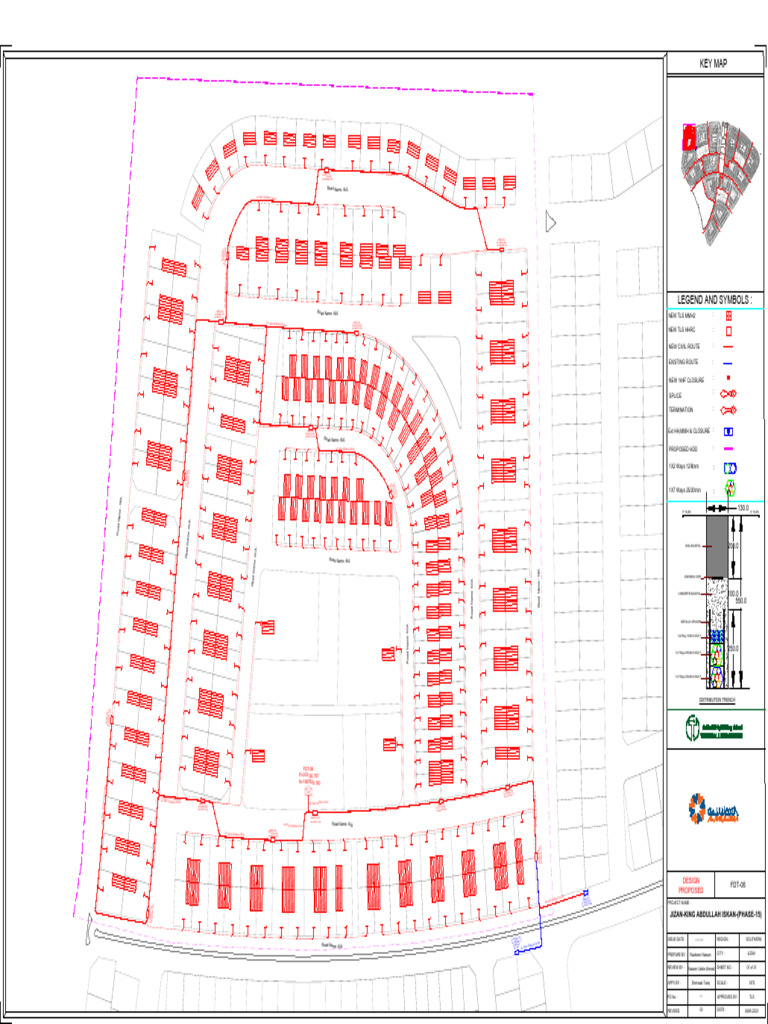 CJ-JZ-KAIS - FDT-006 Distribution Layout Diagram (DLD) | PDF