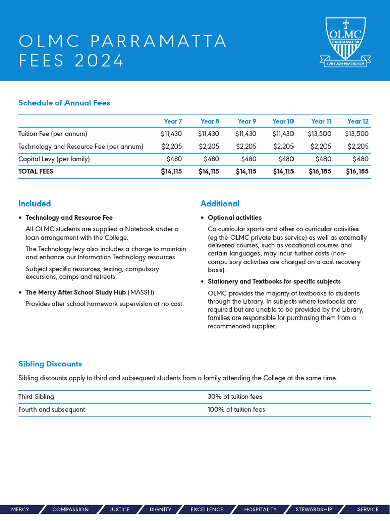 OLMC Parramatta Fee Schedule 2024 | PDF | Fee | Debit Card
