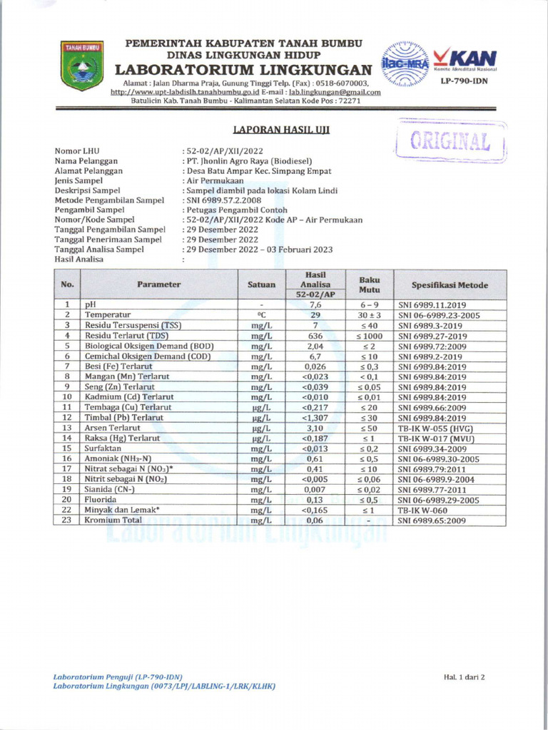 52-01 SD 02.XII.2022 - Desember | PDF